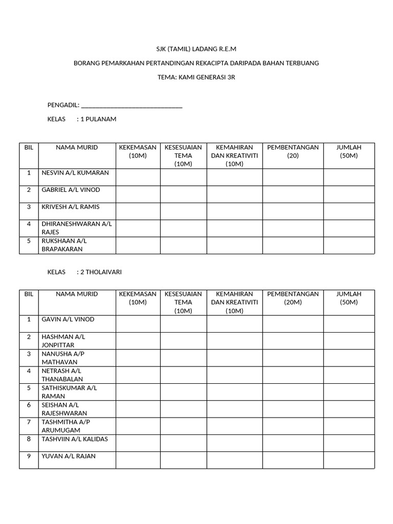 BORANG PEMARKAHAN PERTANDINGAN 3R | PDF