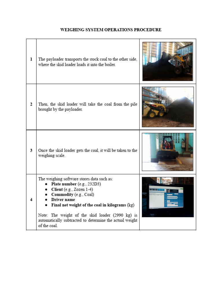 Coal Weighing System Procedure Guide | PDF