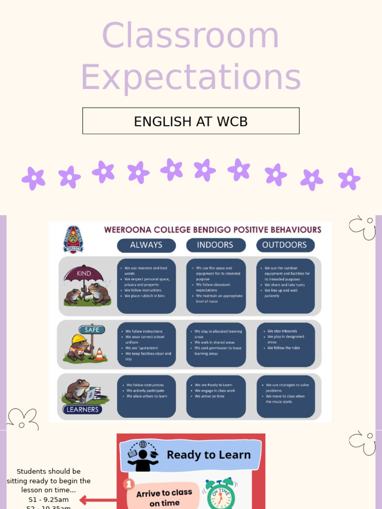 English Classroom Expectations Guide | PDF | Cognition | Teaching