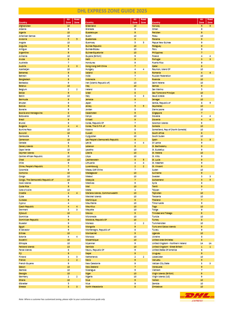 DHL Zone Guide 2025 (1) | PDF