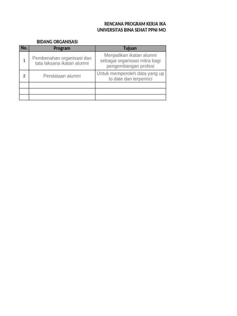 Rencana Program Kerja | PDF