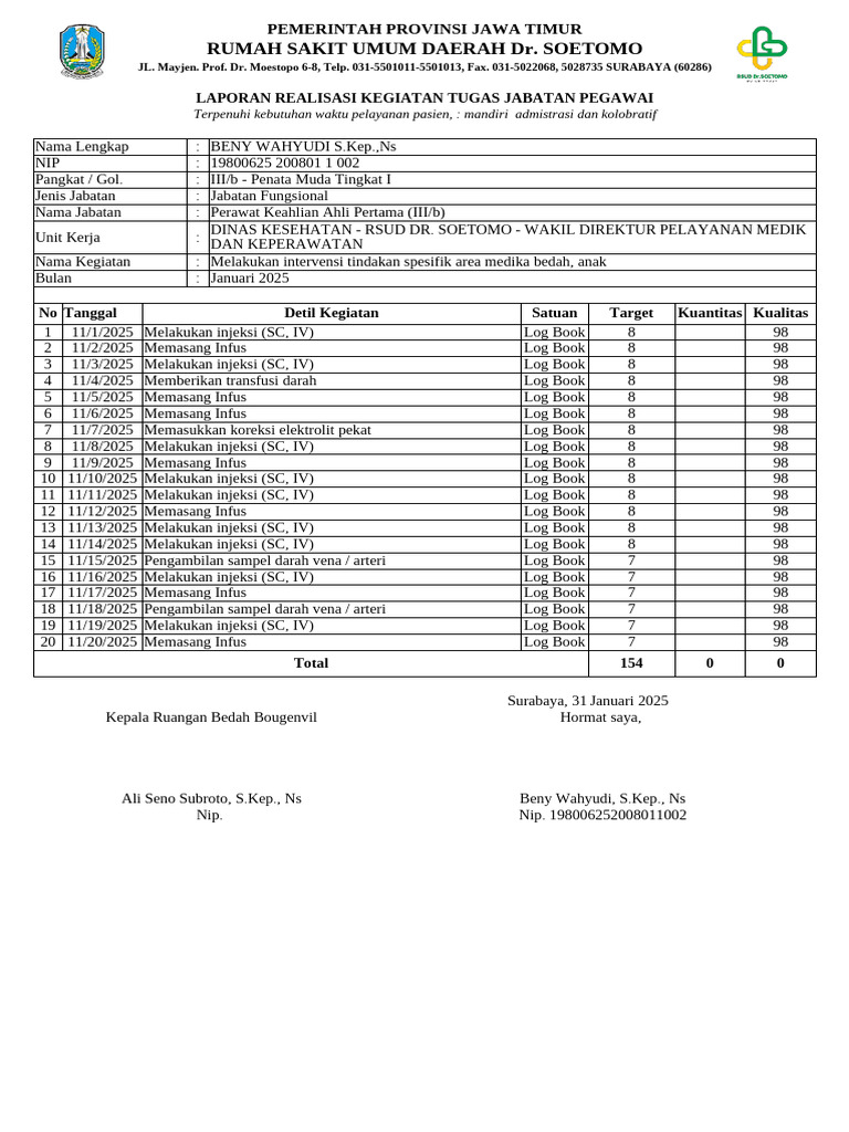 Rencana Butir Kegiatan SKP 2025 (PPJA Atau Pelaksana) Low Care | PDF