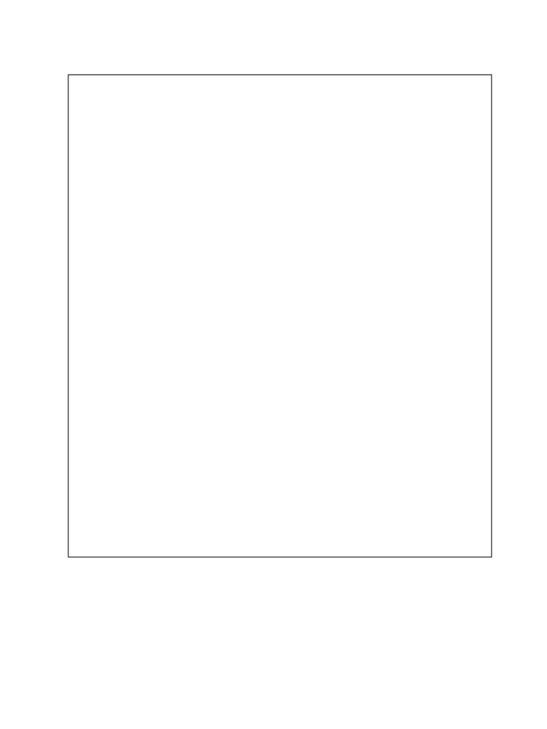 Project Scope Quick Checklist | PDF