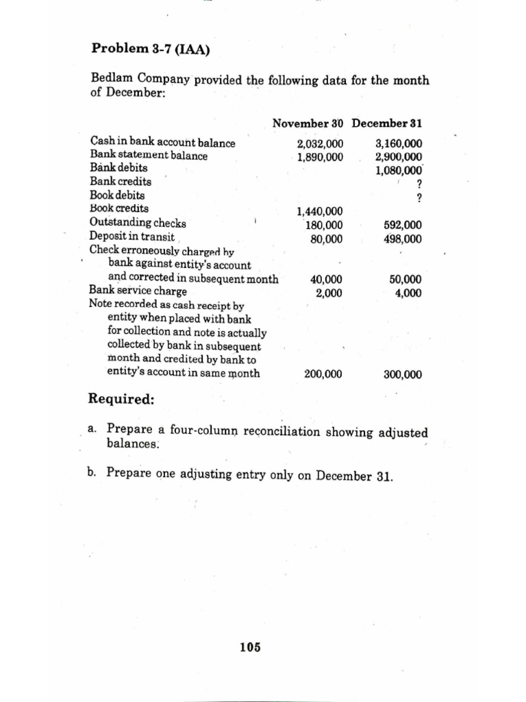 IA Chapter 3 Illustrative Problems | PDF