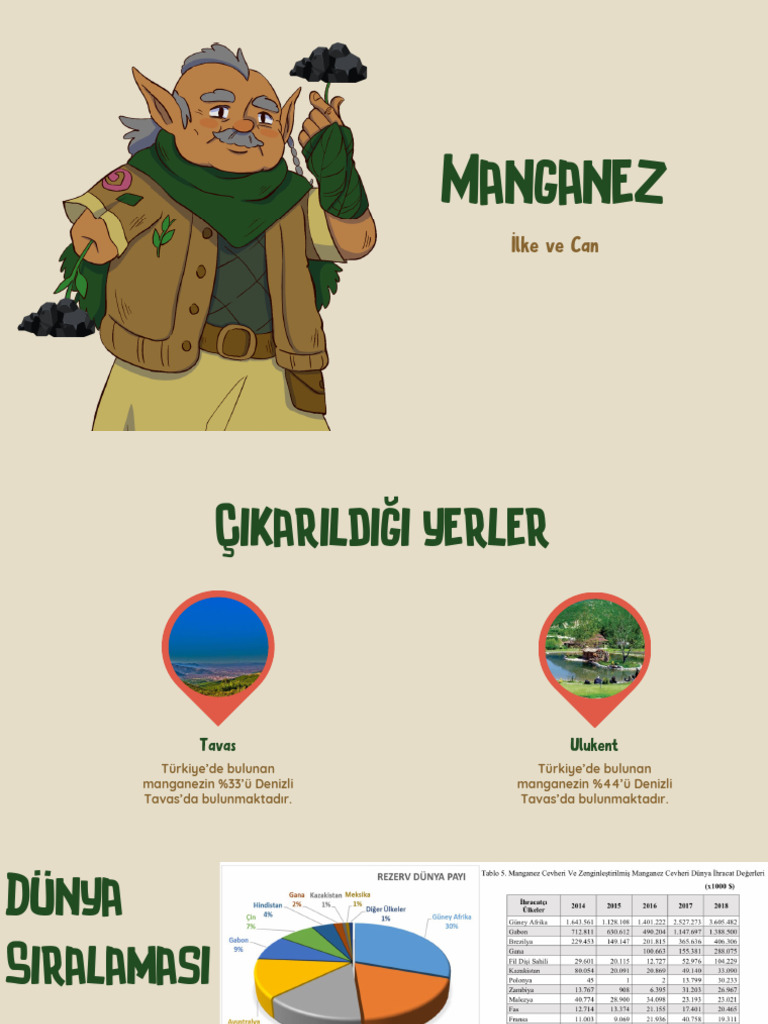 Manganez PDF | PDF