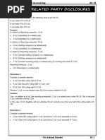 As 18 - Related Party Disclosures | PDF | Banks | Board Of Directors