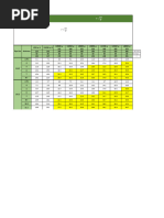ISMC Weight Chart | PDF