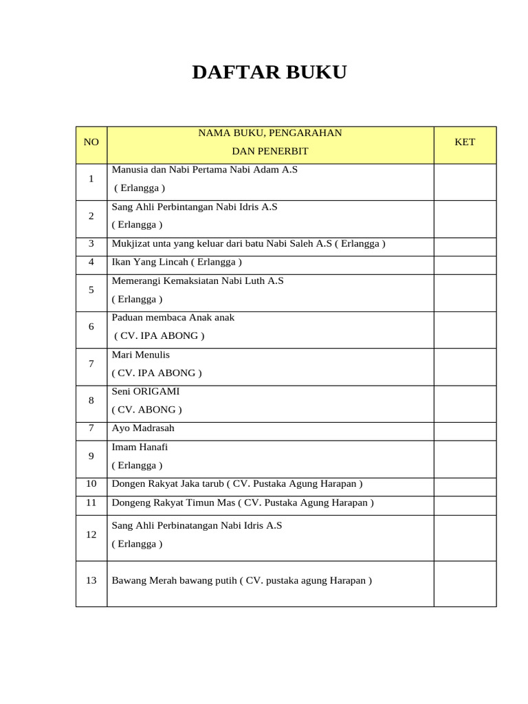 DAFTAR BUKU PERPUSTAKAAN | PDF