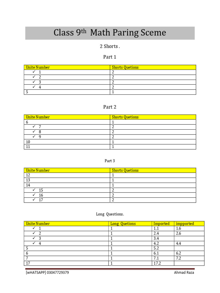 Math Sceme | PDF