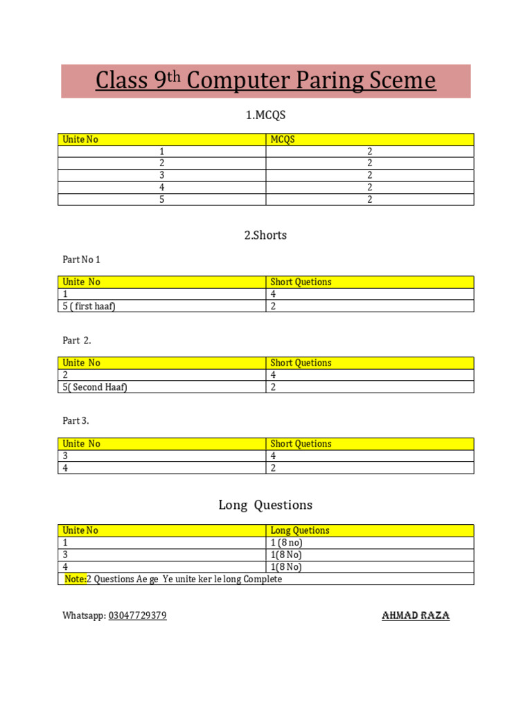 Computer Shceme | PDF