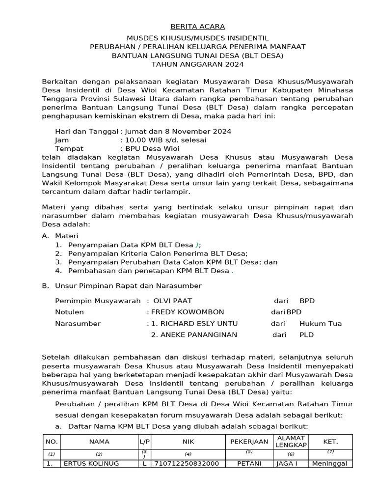 BA. Musdes Perubahan BLT Desa 2024 | PDF