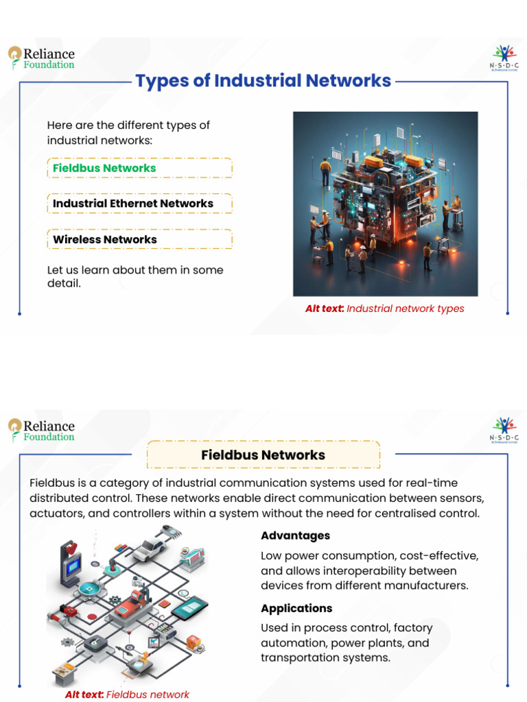 Types of Industrial Networks | PDF | Computer Network | Wireless Lan