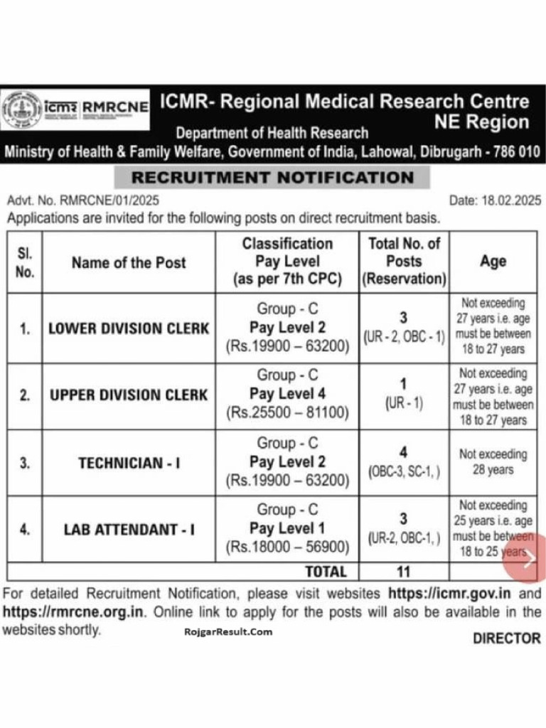 Icmr Rmrcne 2025 | PDF
