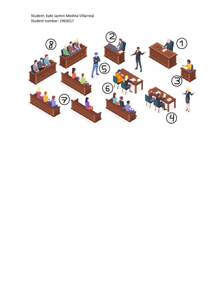 Key Roles in a Courtroom Explained | PDF