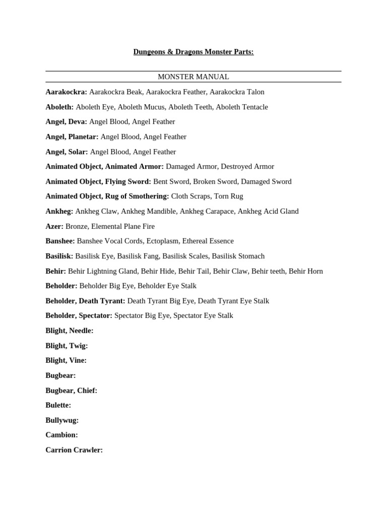 D&D Monster Parts Guide | PDF