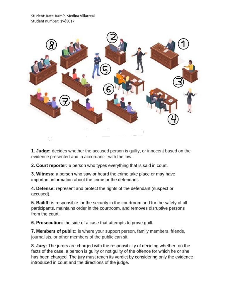Court Activity | PDF