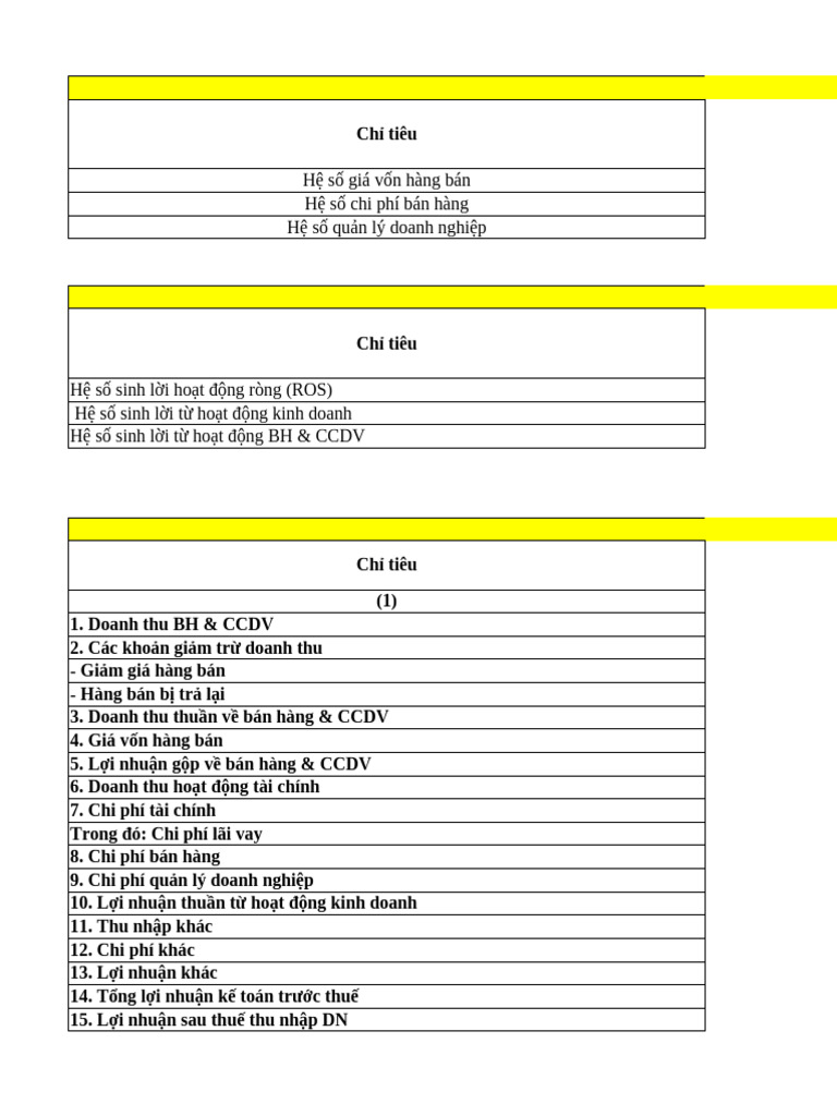 Ptbctc (2.2) Đã Sửa Lần 2 | PDF
