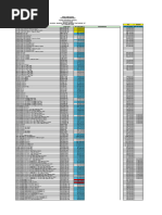 NSW Vehicle Shape Codes Guide | PDF | Van | Truck