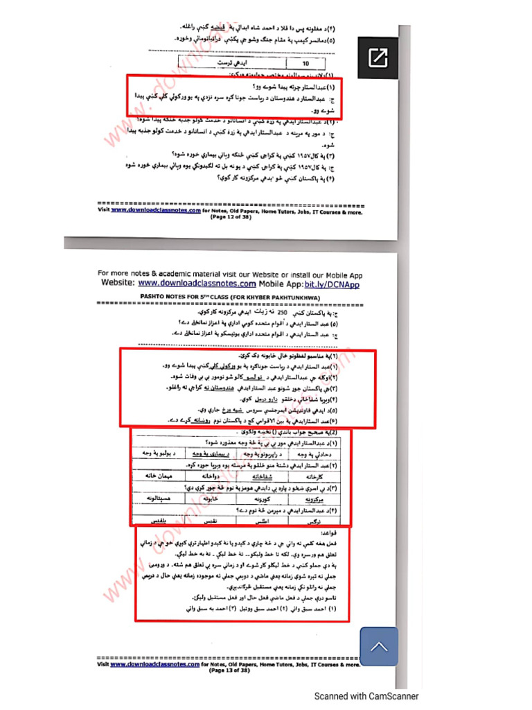 Pashtu 5th 12. | PDF