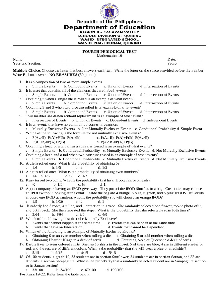 4th Quarter Examination-Math 10 | PDF | Quantile | Percentile