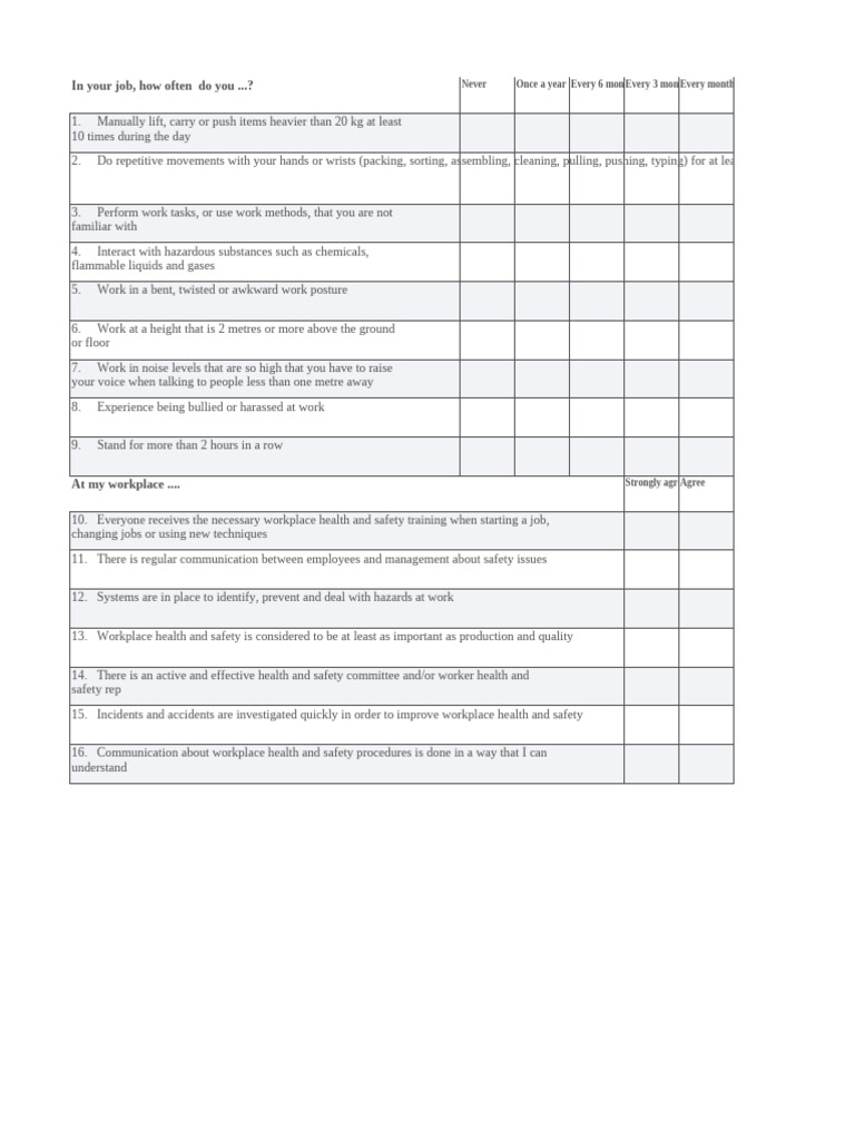 Ohs Vulnerability Measure Questionnaire 2016 | PDF | Occupational ...