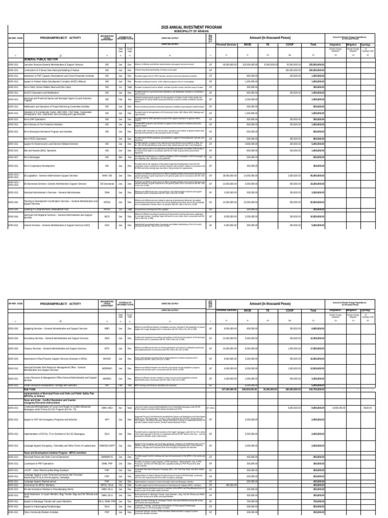 AIP 2025-Program - Final | PDF