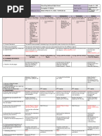 HACCP Cooking and Reheating Log Sheet | PDF