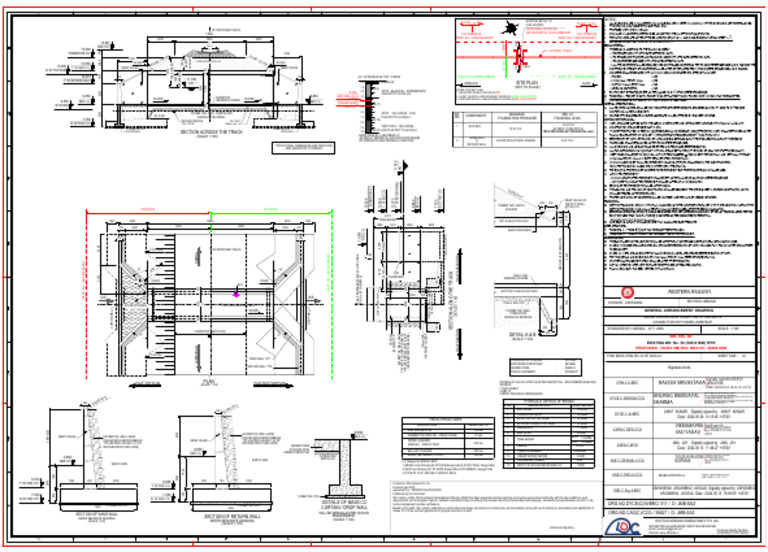 Compacted Earth Filling Specifications | PDF | Precast Concrete ...