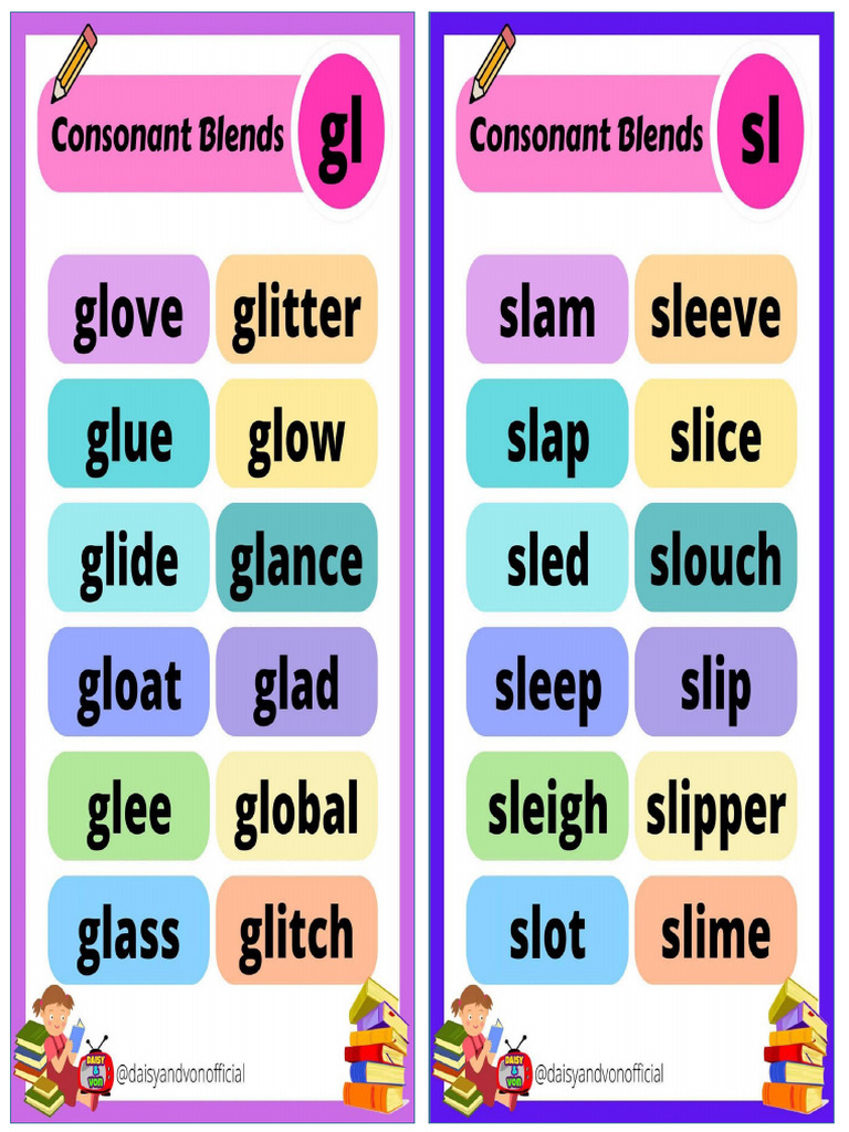 Consonant Blends | PDF