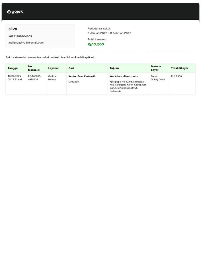 Riwayat Transaksi Gojek 090125-110225 | PDF