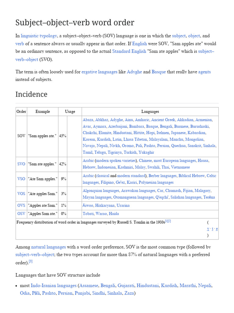 Subject-Object-Verb Word Order - Wikipedia | PDF | Language Mechanics ...