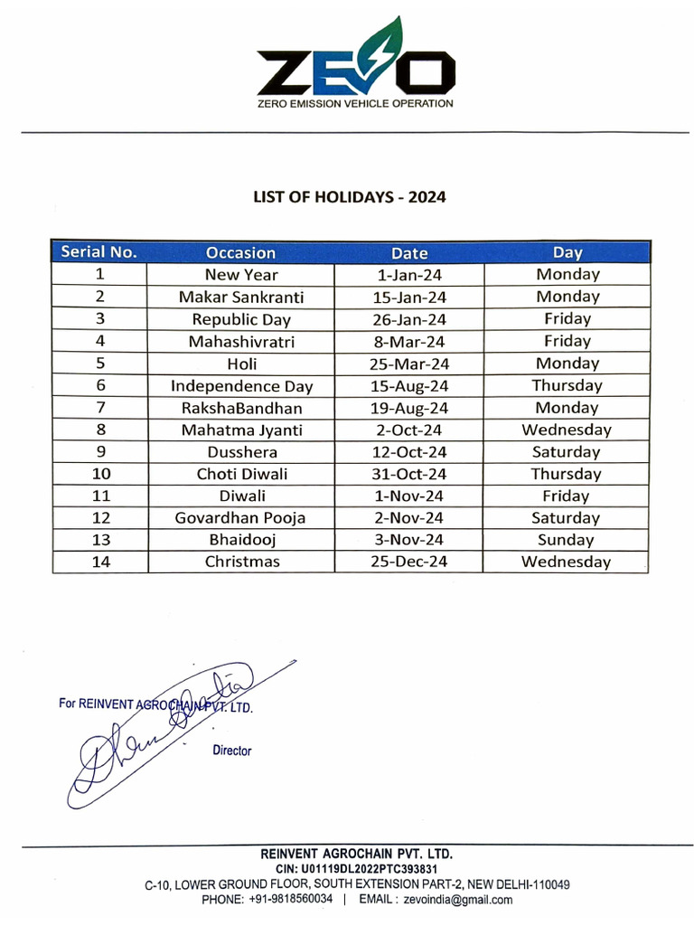 Holiday List | PDF