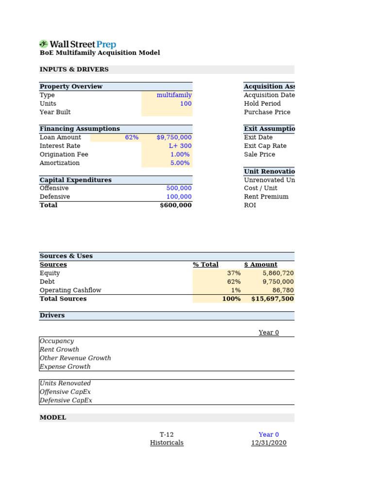 WSP BoE Multifamily Acquisition Model3 | PDF | Expense | Capital Expenditure