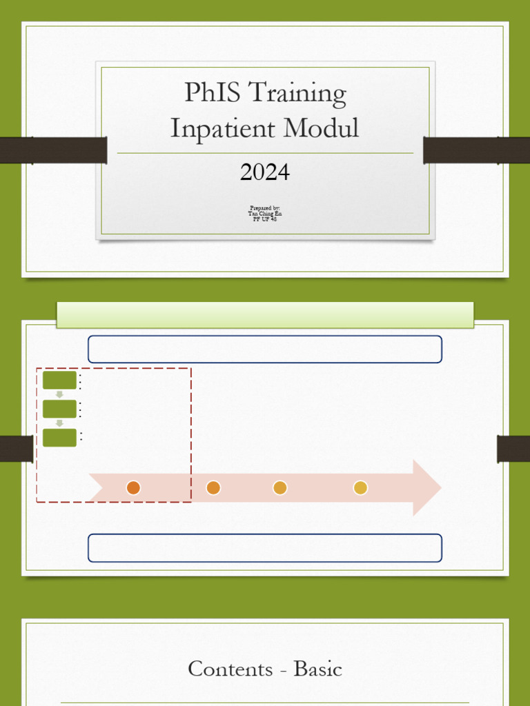 PhIS Training Inpatient (2024) | PDF | Medical Prescription | Medical Treatments