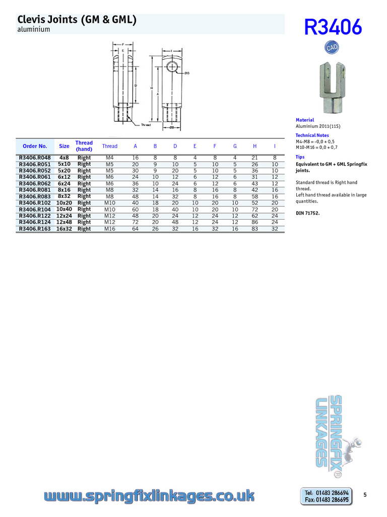 Clevis Joints (GM & GML) : Aluminium | PDF