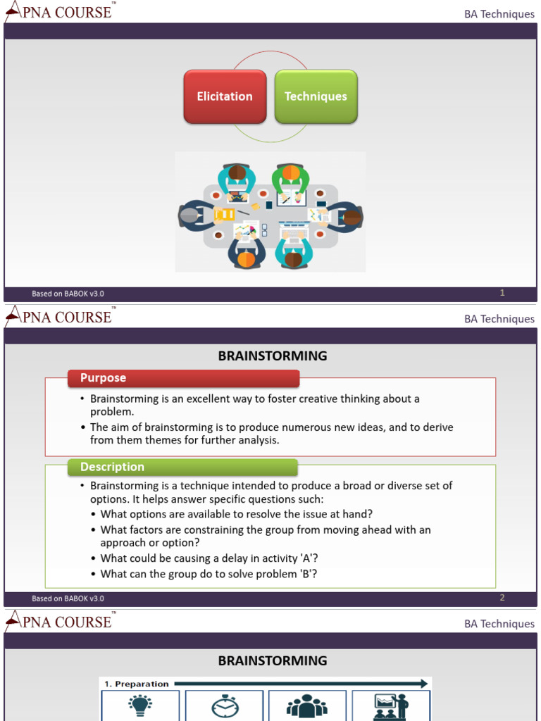 BABOK v3.0 Elicitation Techniques | PDF | Survey Methodology | Focus Group