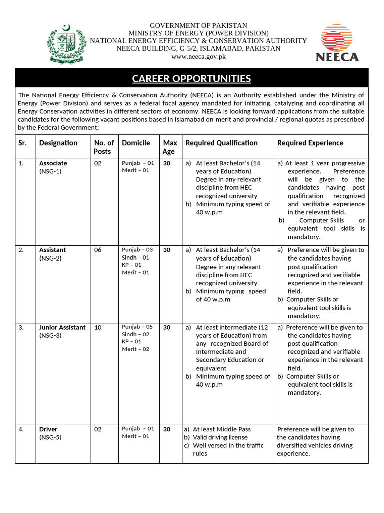 Advertisement (3) | PDF | Driver's License