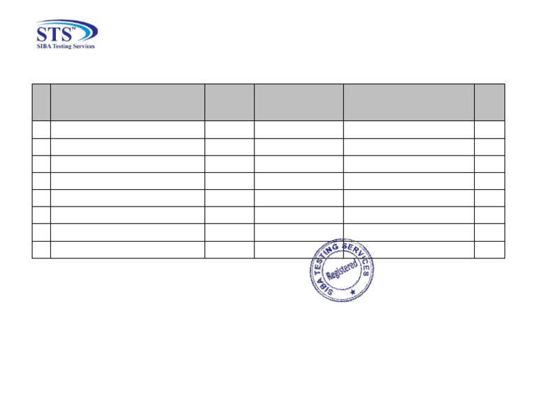 SIBA Testing Services | PDF
