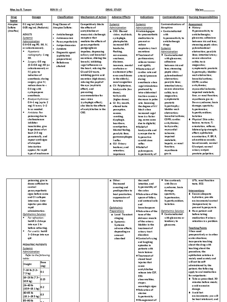 Atropine Drug Study | PDF | Medicine | Diseases And Disorders