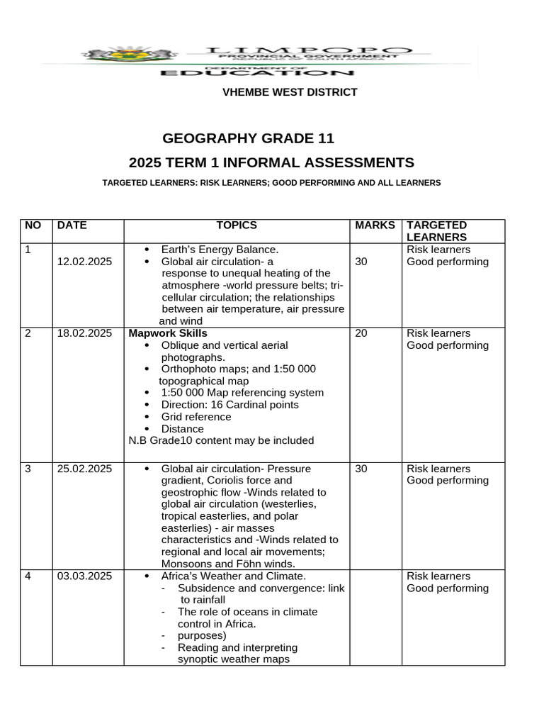 2025 T1 Geog 11 Informal Assessments Plan | PDF | Atmospheric ...