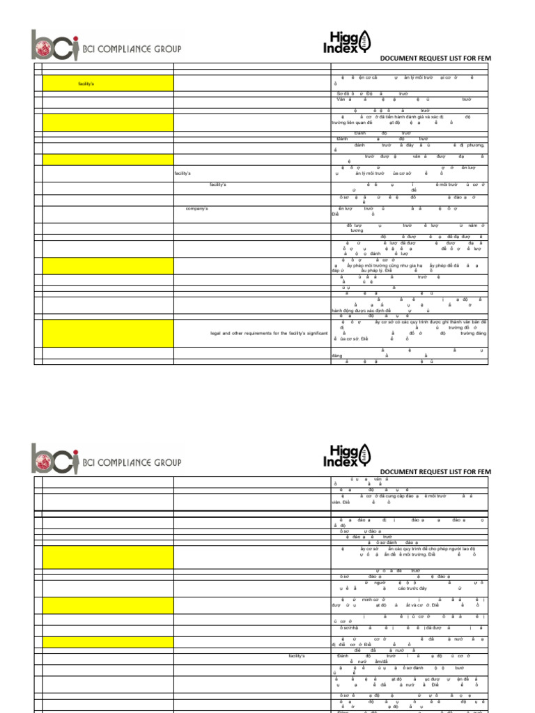 FEM - Facility Documentation Checklist | PDF
