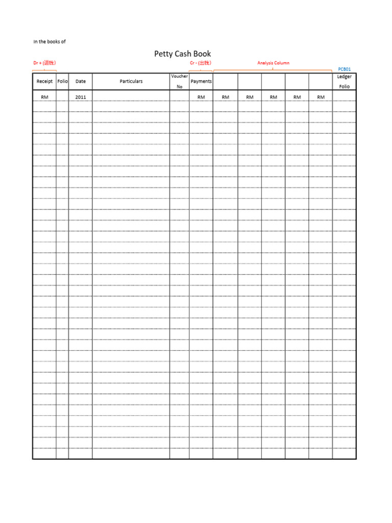 Petty Cash Book Format Guide | PDF