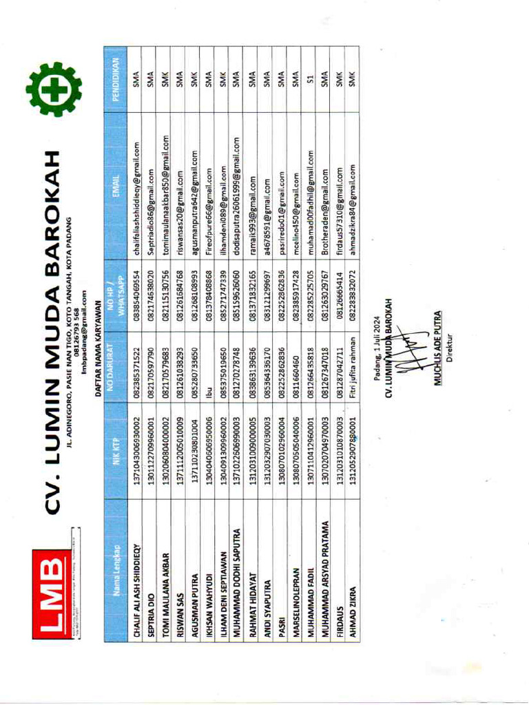 Prakualifikasi 954819934201000 000011 Evidence Criteria No11 240820041158 11 Database Pekerja | PDF