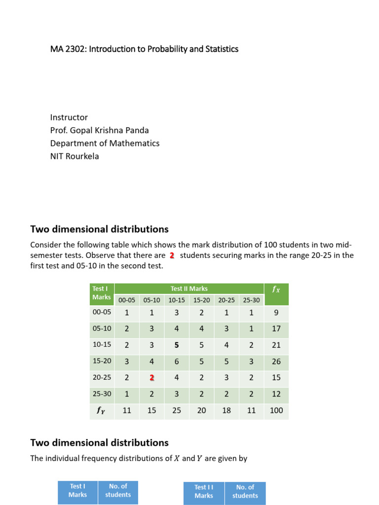 Bivariate Distributions | PDF | Statistical Models | Probability