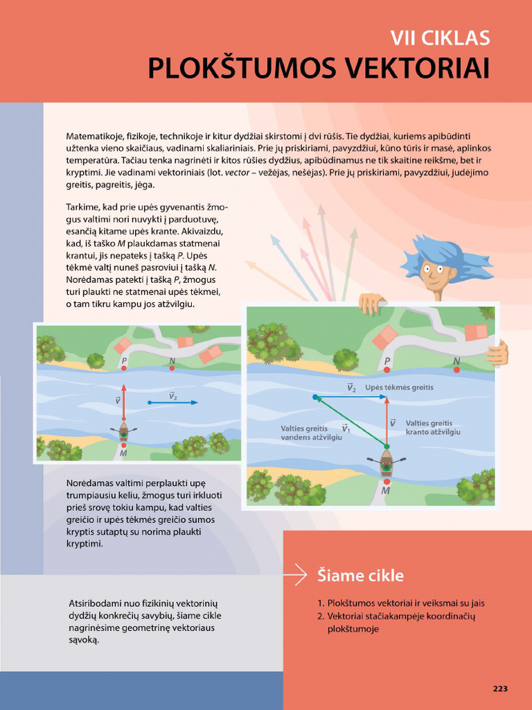 Horizontai Vektoriai | PDF