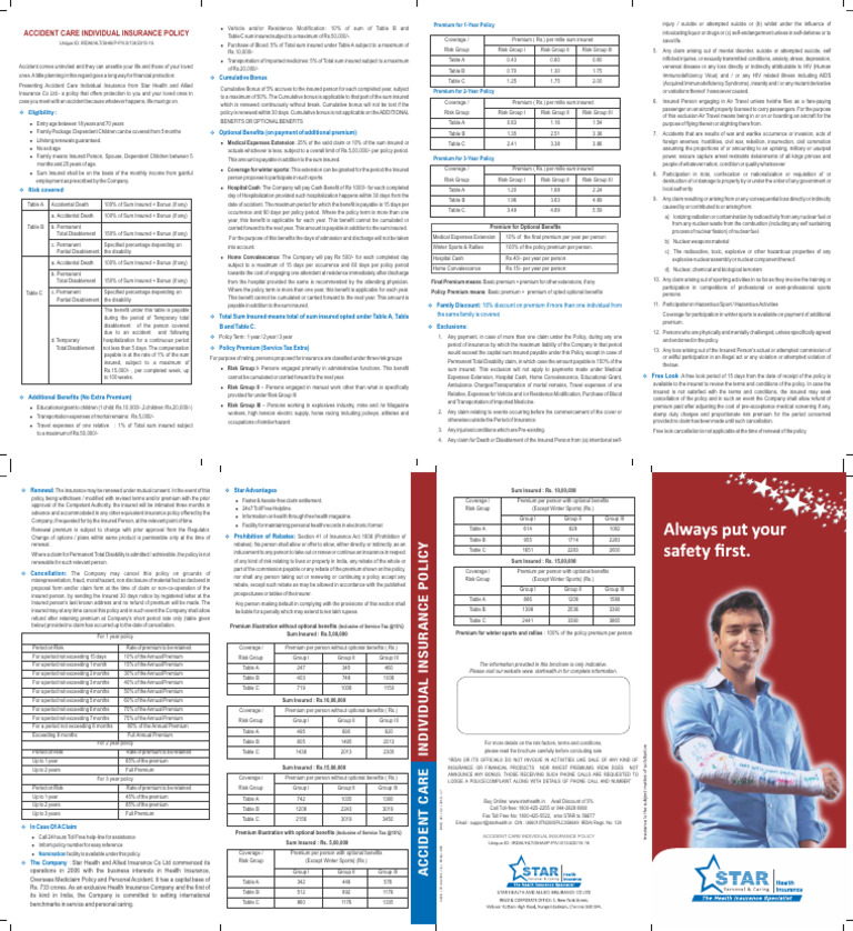 Accident Care Brochure 15 ST | PDF | Insurance | Risk