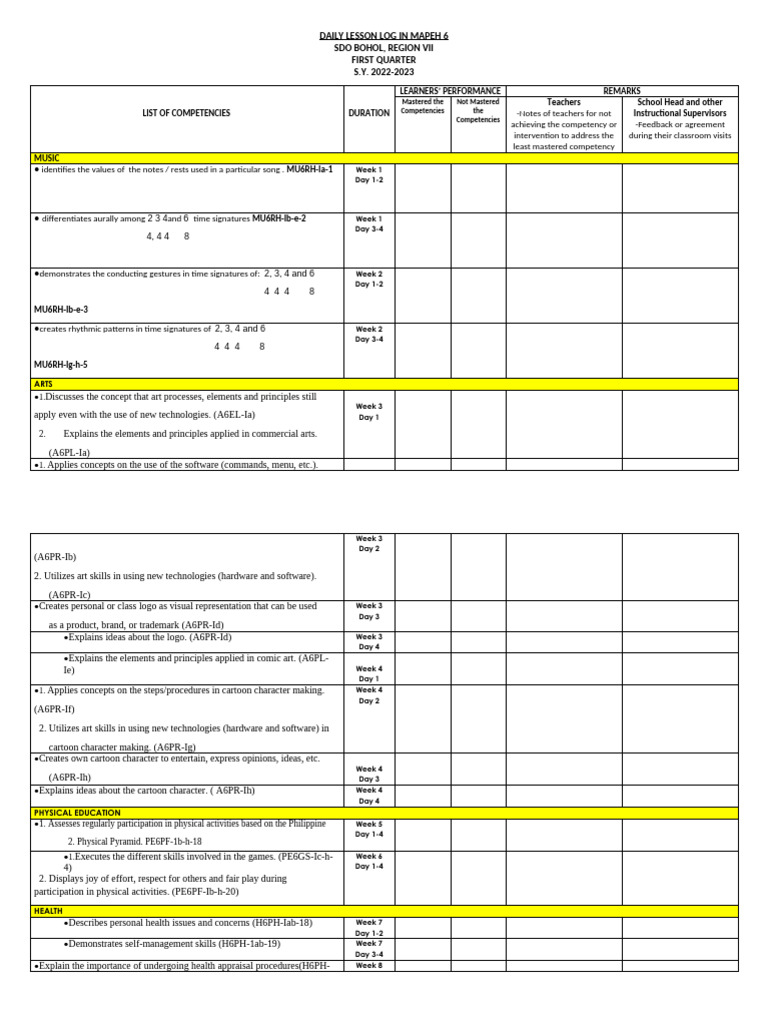 MAPEH Ggrade 6 DLL | PDF | Human Communication | Behavior Modification