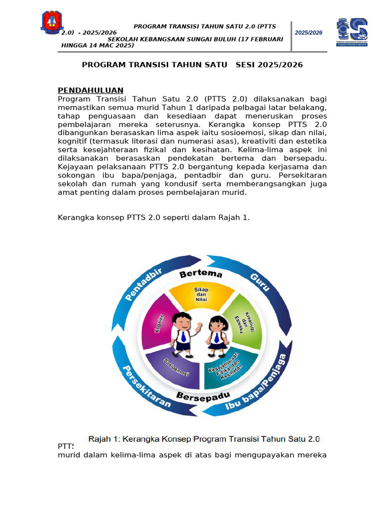 RPH Transisi 20252026 | PDF
