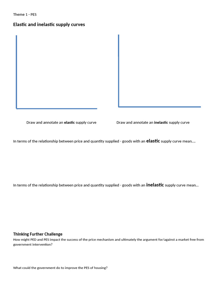 Activity 1 Supply curves-WORKSHEET | PDF