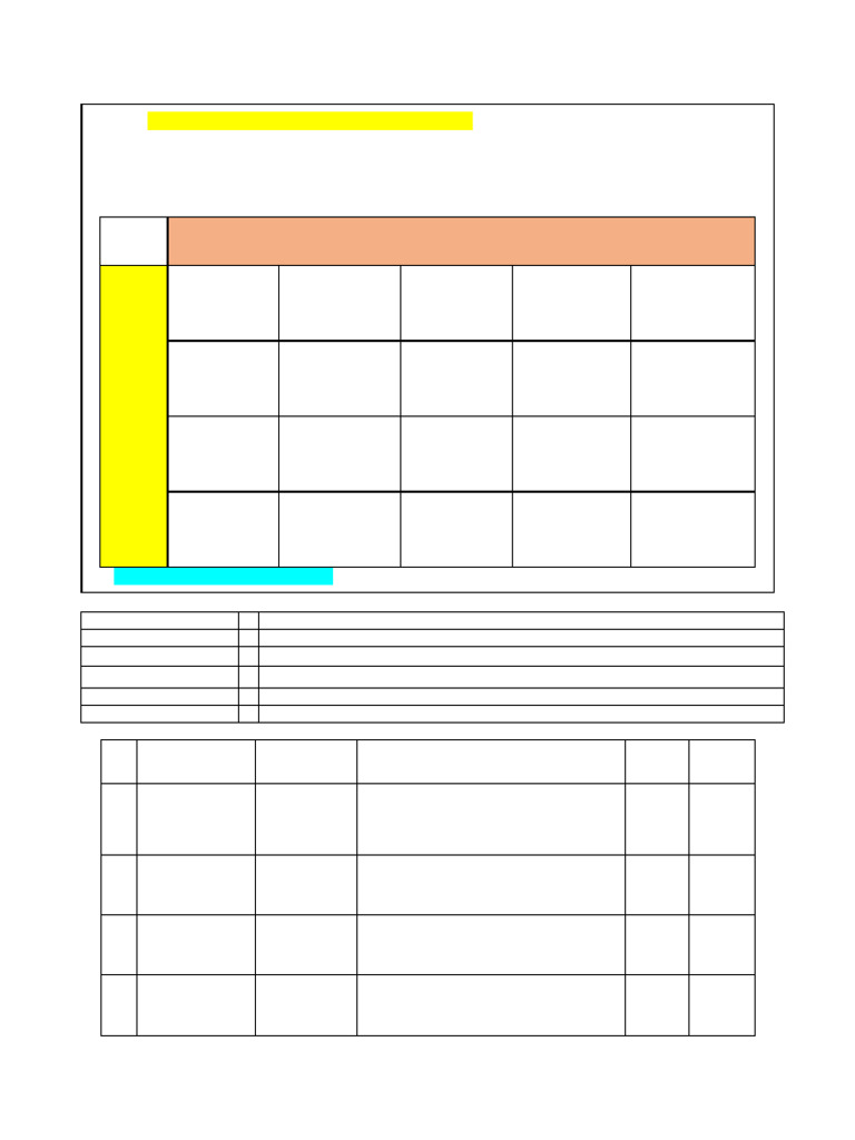 LK 1. Membuat Kisi-Kisi Soal Asesmen Awal | PDF